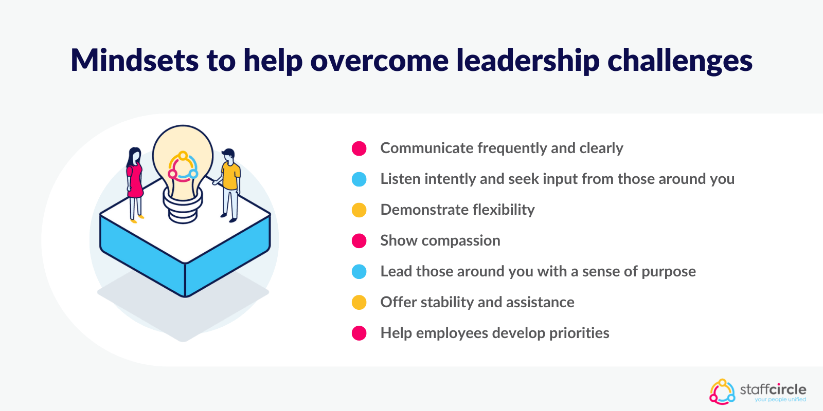 Leadership Challenges & Issues All CEOs Need to Know About | StaffCircle Leadership Challenges & Issues All CEOs Need to Know About | StaffCircle
