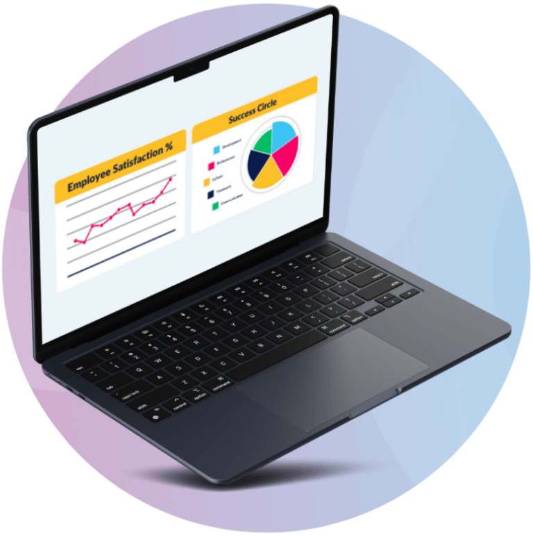 Performance Management For Manufacturing Staffcircle