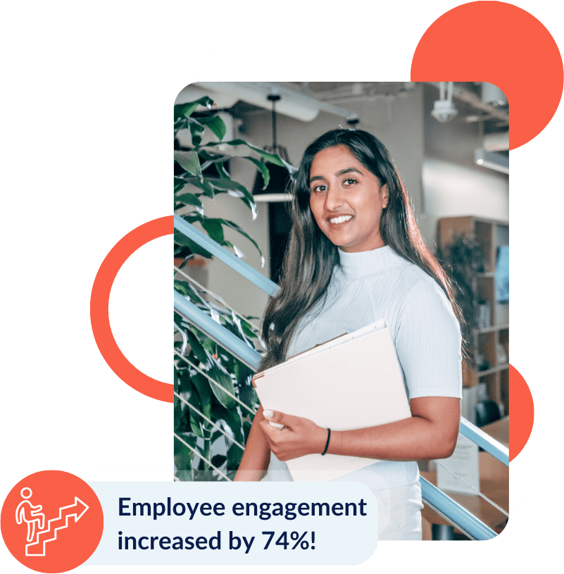 Performance Management Software For Employees Staffcircle